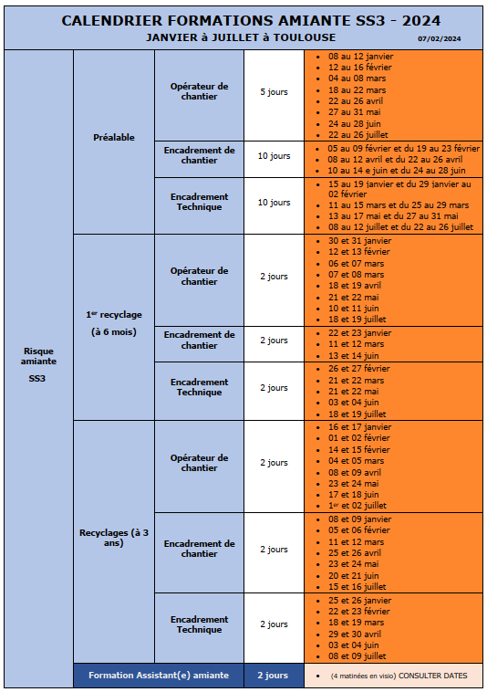 Formations : le planning prévisionnel ! | Alea Contrôles
